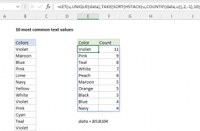 Excel HSTACK function | Exceljet